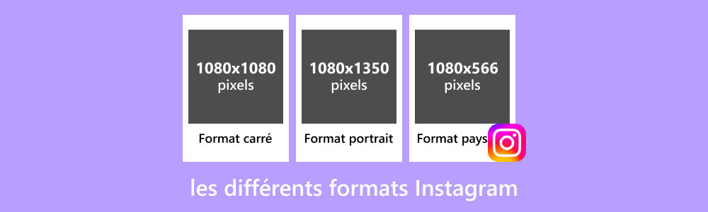 Comprendre la différence entre les formats Instagram